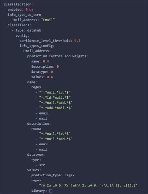 Pii Classification Just Got Easier With Datahub