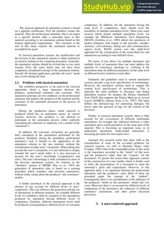 Annotation Of PDF