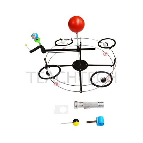 ชุดดาราศาสตร์ Eclipses Model
