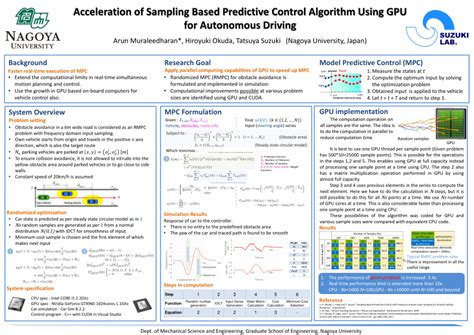 pdf acceleration of sampling based predictive control algorithm using