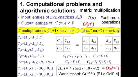 Cs300 Introduction To Algorithms Chapter 1d Motivation Youtube