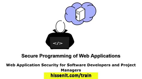 Frank Hissen On Linkedin Secureprogramming Webappsec Security Course