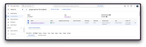 Deploy Gemma 7b With Tgi Dlc On Vertex Ai