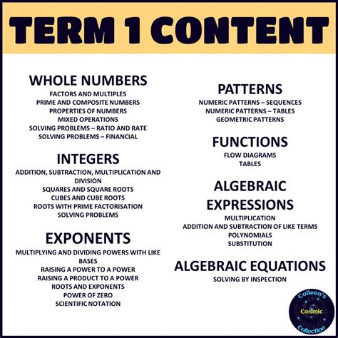 Grade 8 Maths Term 1 Lessons And Assessments Bundle Caps • Teacha