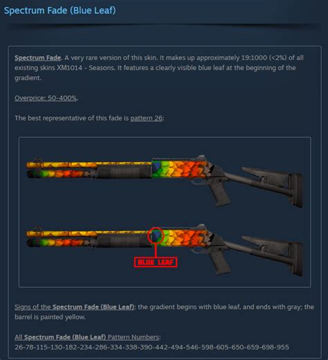 Is This Worth Any Overpay Blue Leaf Spectrum Fade Fn Rohnepixel