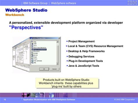 Ppt Application Modernization With Ibm Websphere Studio Powerpoint