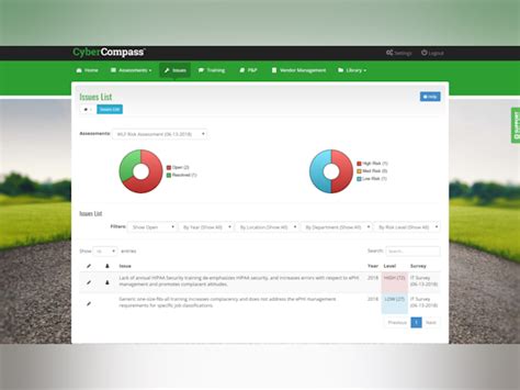 Cybercompass Cost And Reviews Capterra Australia 2023