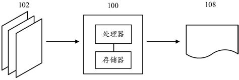 Video Encoding And Decoding Method And Device Eureka Patsnap