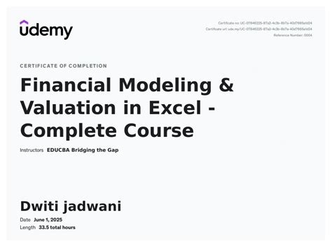 💡im Excited To Share That Ive Successfully Completed The Financial