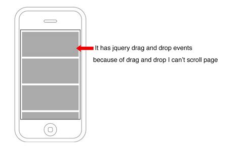 Html Is There A Solution To Introduce Both Drag And Scroll On Mobile