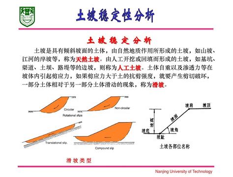 《土质学与土力学》第10章 土坡稳定性分析word文档在线阅读与下载无忧文档