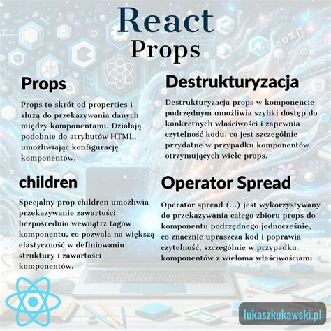 Props Łukasz Kukawski