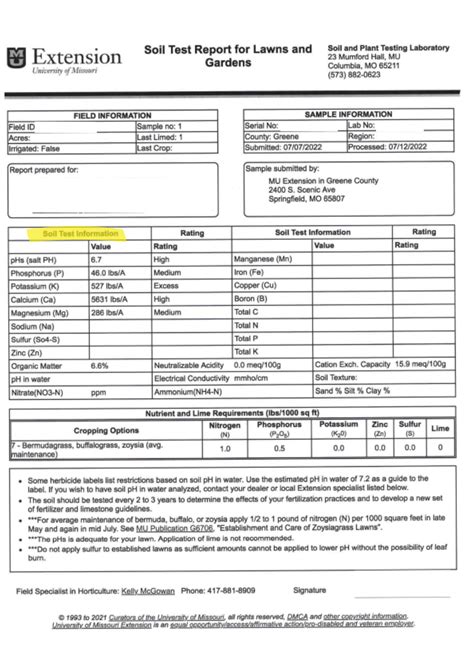 Soil Report Example