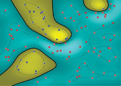 Figure 9 From Design Of Natural Classification Kernels Using Prior Knowledge Semantic Scholar