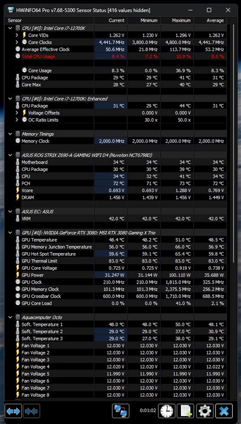 Undervolting Cpu Techpowerup Forums