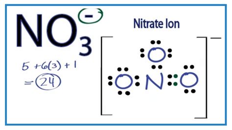 Resonance Structure No3 Franklinsrgood