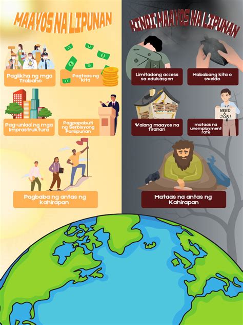Esp Infographic Pdf