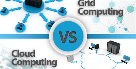 Cloud Computing VS Grid Computing What S The Difference SkySilk Cloud Blog