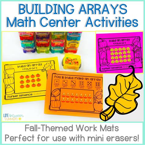 Building Arrays With Repeated Addition And Multiplication Practice For