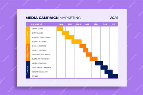 Free Vector Marketing Project Timeline Template