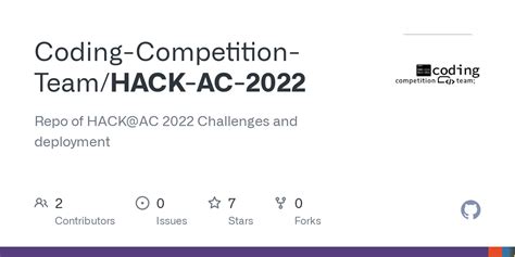 GitHub Coding Competition Team HACK AC 2022 Repo Of HACK AC 2022 Challenges And Deployment