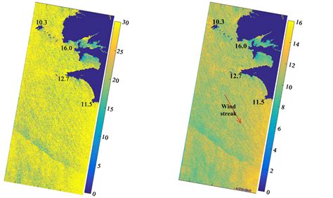 Exploitation Of Electromagnetic Models For Sea Wind Speed Estimation