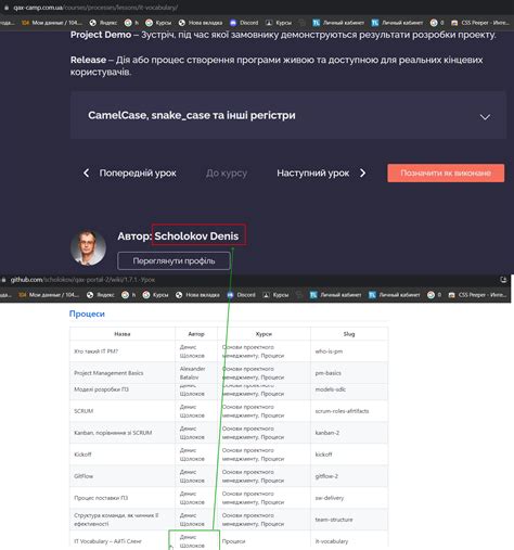 Lesson It Vocabulary АйТі Сленгthe Author Of The It Vocabulary АйТі Сленг Lesson Is