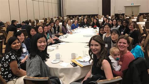 Gender Diversity In Computer Architecture SIGARCH