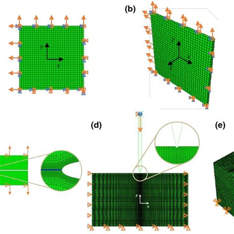 A 2d Verification Finite Element Models B 3d Verification Finite