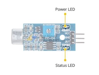 How To Use A Microphone Sound Sensor With Arduino Arduino Expert