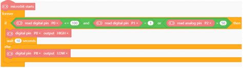 Motion Sensor I13 Sku Bos0013 Dfrobot