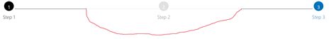 Javascript Skip Stepper Connecting Lines With CSS Stack Overflow