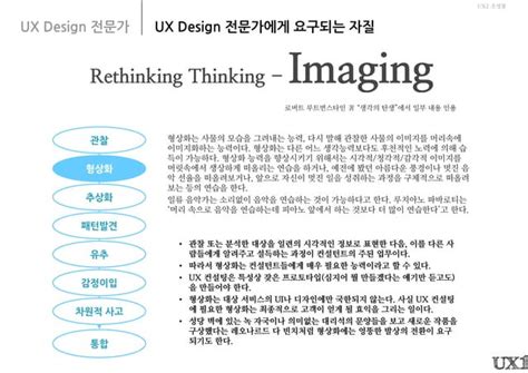 Ux Design Approach Ppt