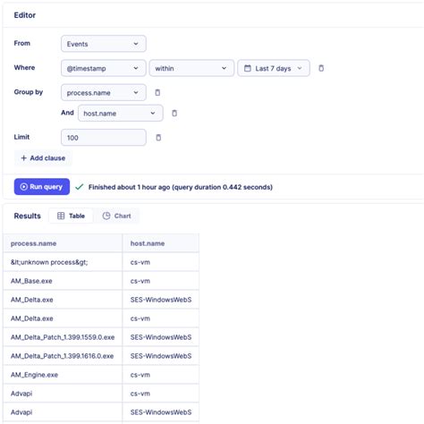 Discover A New Feature In Sekoia Soc Platform The Query Builder