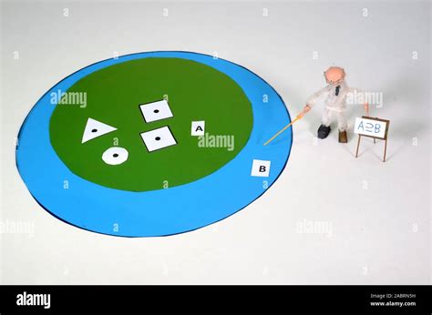 Model Setup Describing Mathematical Subsets Set B Contains No Figures