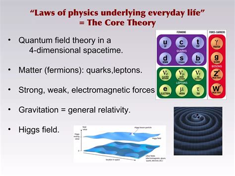 Quantum Field Theory And The Limits Of Knowledge Ppt