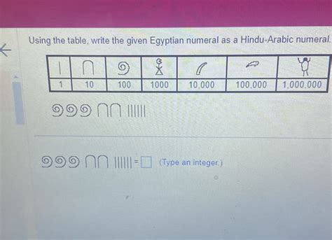 using the table write the given egyptian numeral as a hindu arabic
