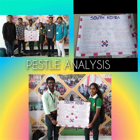 Eddula Akhil On Linkedin Does Agritech Pestleanalysis Southkorea