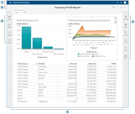 What Is Predictive Analytics Webopedia