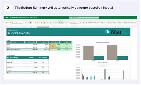 Free Monthly Budget Templates Simple And Detailed Template Options