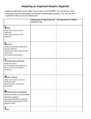Analyzing An Argument Rtf Analyzing An Argument Graphic Organizer Analyzing Arguments Can Be