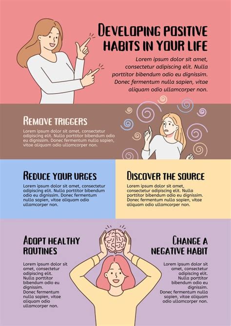 Free Customizable Infographic Poster Templates Canva