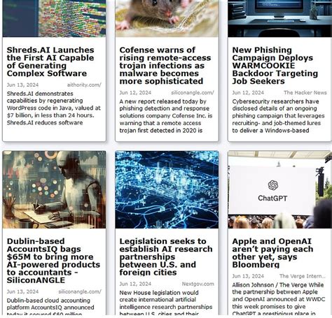 Technews Ai Aiethics Cloudcomputing Dataanalytics Cybersecurity