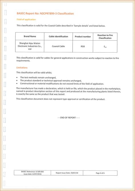 Classificationreport Everything You Need To Know To Build An Amazing