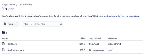 how to use flux and gitops to manage your applications