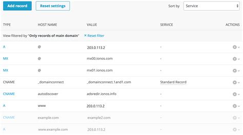 How To Use Dns With A Plesk Server Plesk