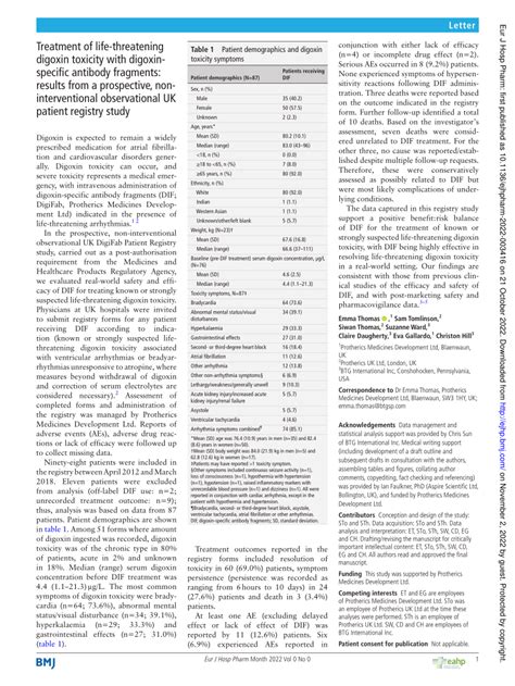Pdf Treatment Of Life Threatening Digoxin Toxicity With Digoxin Specific Antibody Fragments