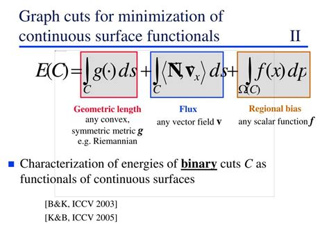 PPT ICCV Tutorial On Discrete Optimization Methods In Computer