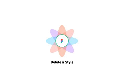 How To Delete A Style In Figma