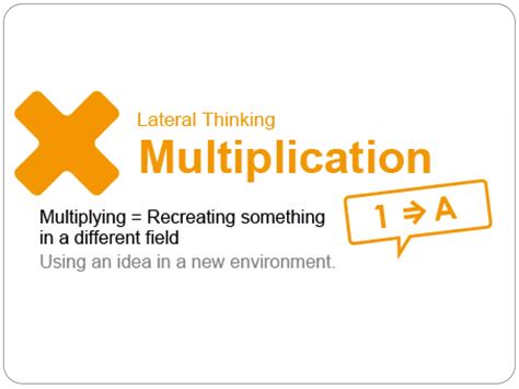 Discovery Invention And Generalization Math 114 Seminar On Problem Solving In Mathematics